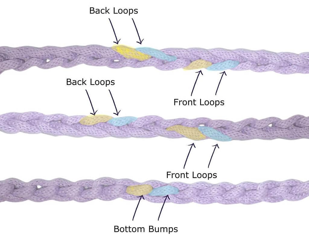 Ch: Chain - Crochet Tutorial with Photos, Videos, and Chart - Crochet ...